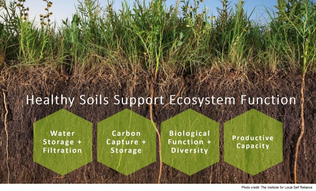 Bioinsumos - Agroadvance