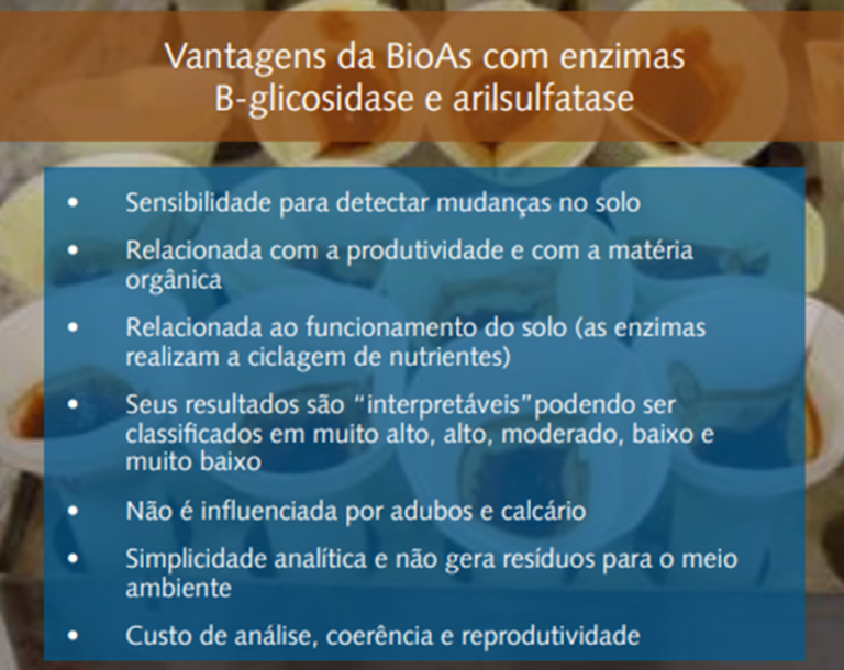 Tecnologia BioAs da Embrapa para análise de solo | AGROADVANCE